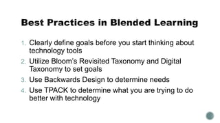 Best Practices in Hybrid Teaching | PPT