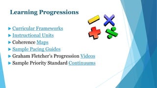 Best Practices in Mathematics High School | PPTX