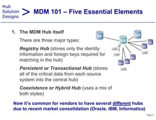 Best Practices in MDM with Dan Power | PDF | Databases | Computer ...