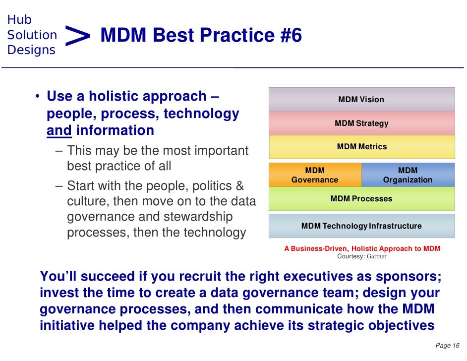 Best Practices in MDM with Dan Power