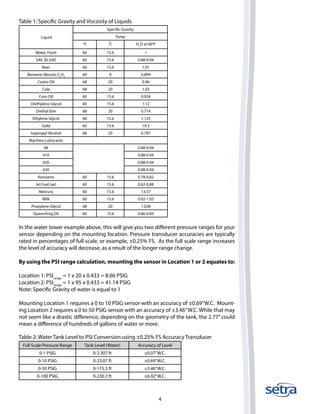 Best Practices in Measuring Tank Level | PDF