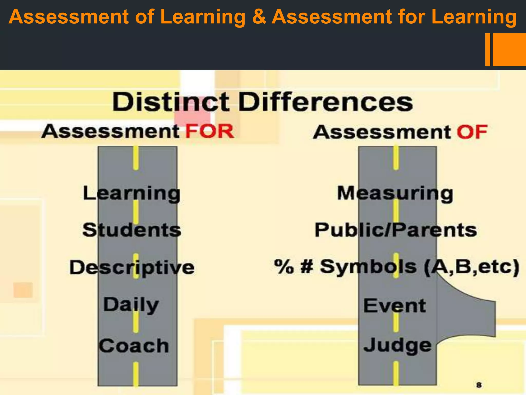 Best practices in EFL Assessment | PPT