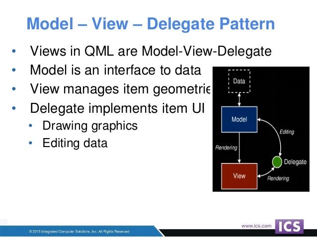 Best Practices In Qt Quickqml Part Iv