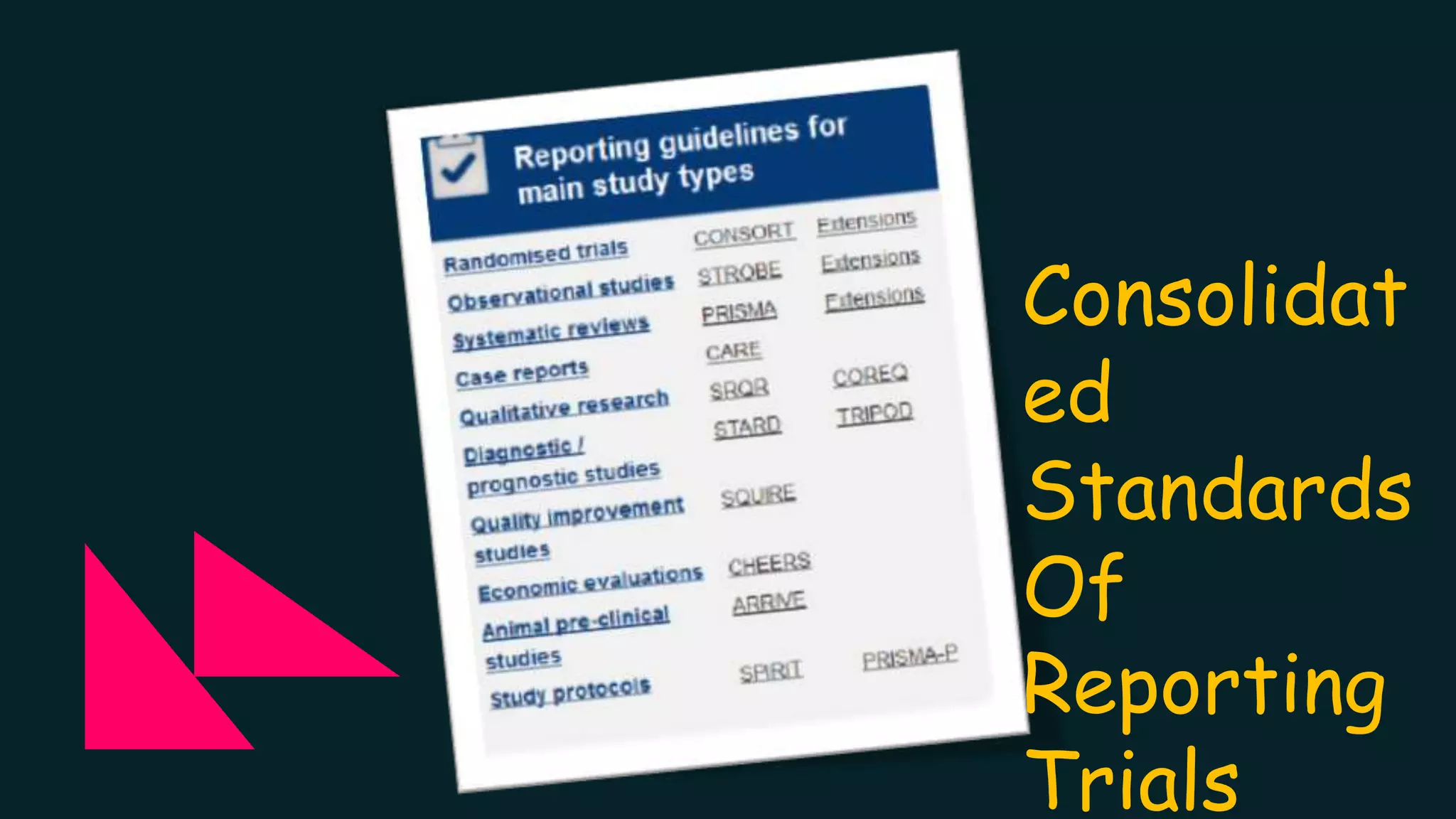 Best practices in research handout khatri | PPT