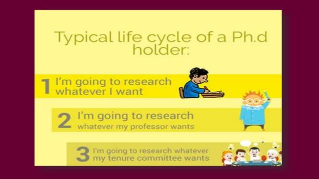 Best practices in research handout khatri | PPT