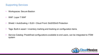 Best Practices in Secure Cloud Migration | PPTX