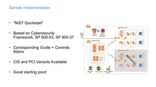 Best Practices in Secure Cloud Migration | PPTX