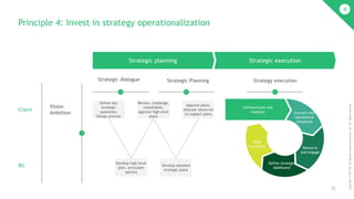 Best practices in strategic planning | PDF