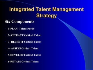 Components Of Talent Management Strategy