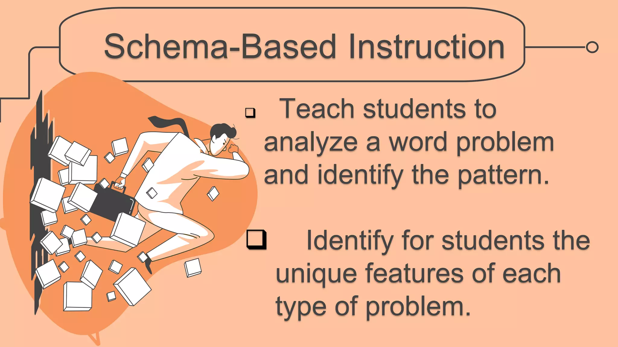 Best Practices in the Teaching of Mathematics | PPTX