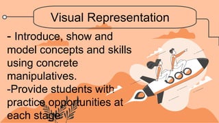 Best Practices in the Teaching of Mathematics | PPTX