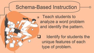 Best Practices in the Teaching of Mathematics | PPTX