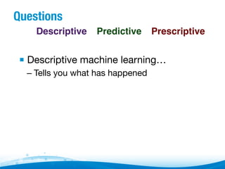 Best Practices for Big Data Analytics with Machine Learning by Datameer ...
