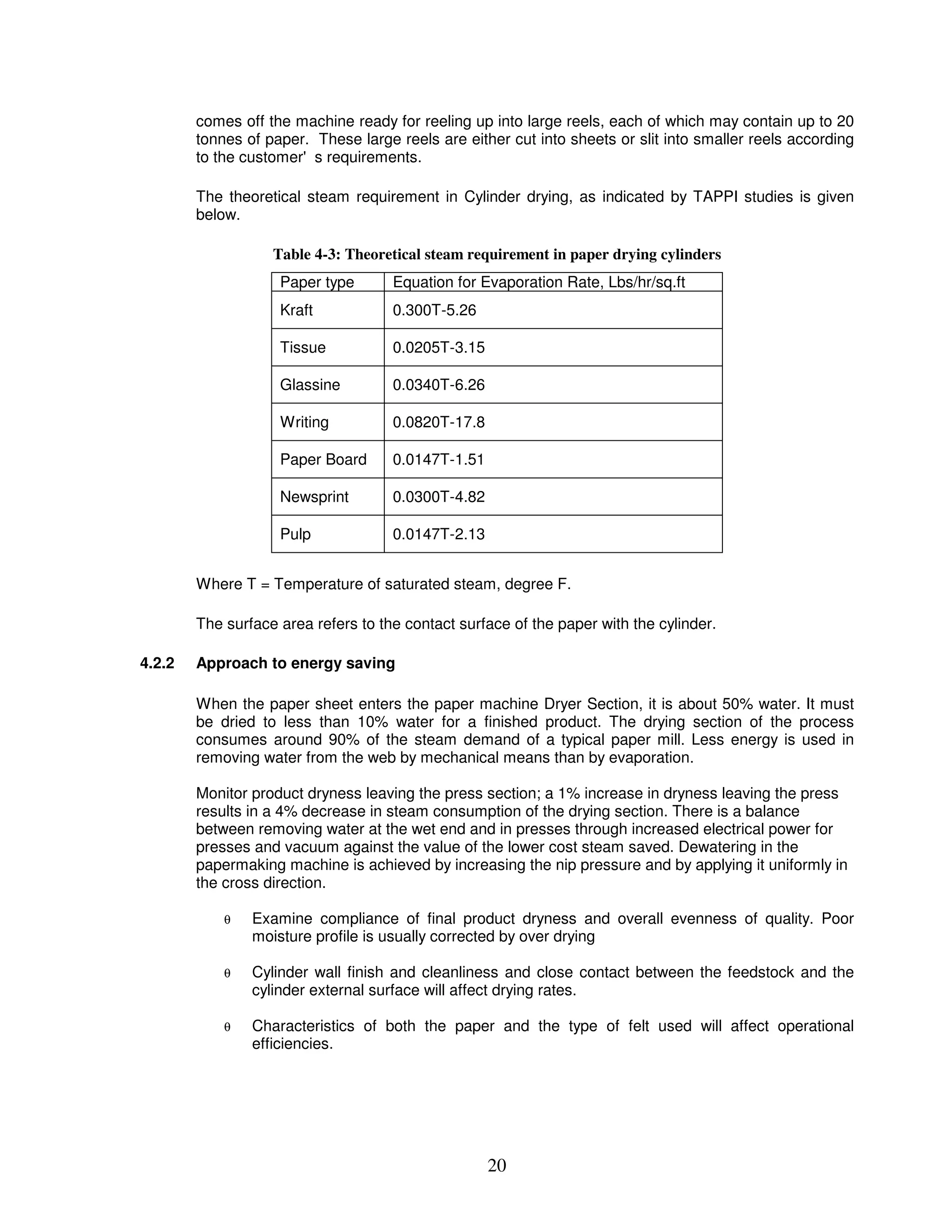 Best practices manual-dryers | PDF