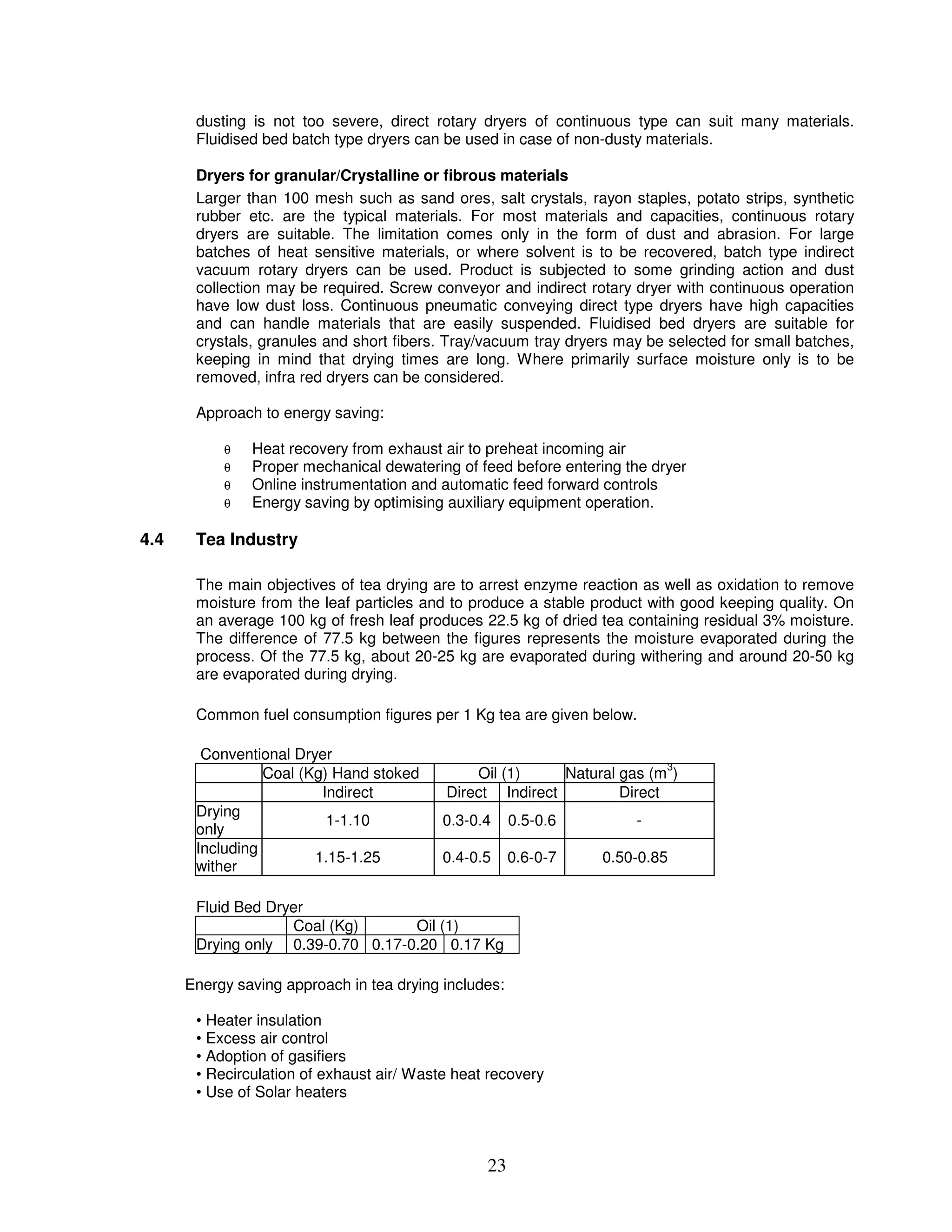 Best practices manual-dryers | PDF