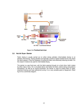Best practices manual-dryers | PDF