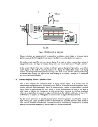 Best practices manual-dryers | PDF