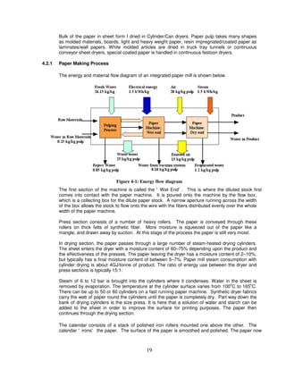Best practices manual-dryers | PDF