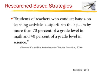 Best practices math nsu mst | PPT