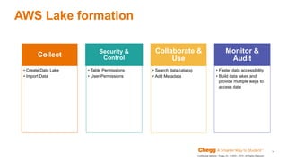 Best practices on building data lakes and lake formation | PPT