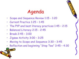 Best Practices PD Presentation | PPT