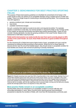 Best Practice Sporting Fields.pdf