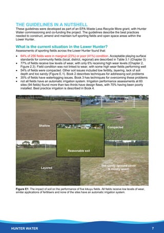 Best Practice Sporting Fields.pdf