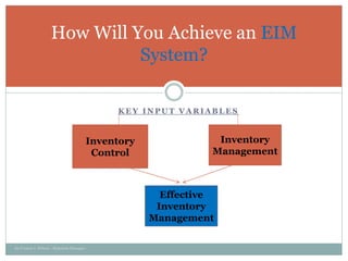 Best Practices to an Effective Inventory Management System | PPTX