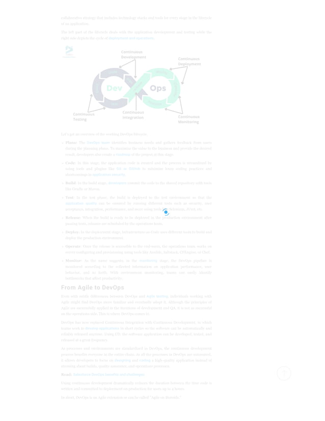 Best Practices And Tools For Devops Testing Strategypdf