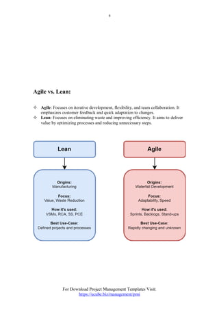 Best Practices To Use Agile Project Management Template.pdf