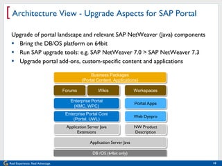 Best Practices for Upgrading Your Portal to SAP NetWeaver 7.3 | PDF