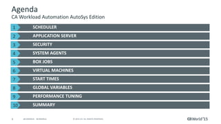 Best Practices with CA Workload Automation AutoSys (AE) | PDF