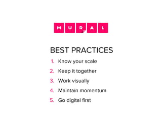 Best Practices with MURAL | PDF
