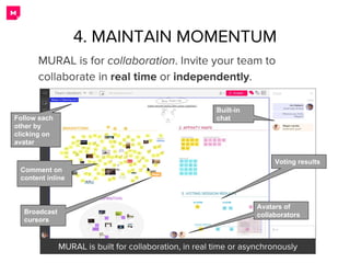 Best Practices with MURAL | PPT