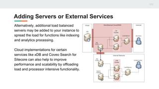Best Practices with Sitecore | PPTX