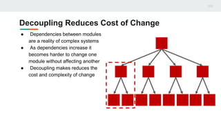 Best Practices with Sitecore | PPTX