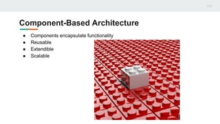 Best Practices with Sitecore | PPTX
