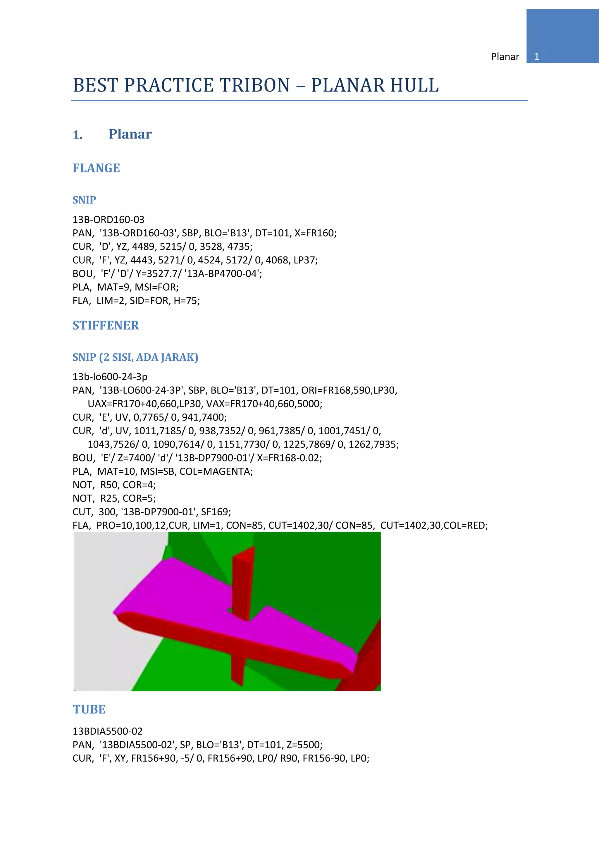 Best practice tribon | DOCX | Physics | Science
