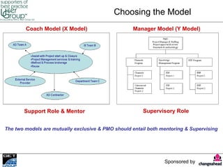 Creating & Maturing a PMO | PPT