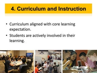 Best Practices in IKMKL | PPT