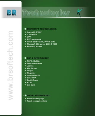 B R Softech | PDF