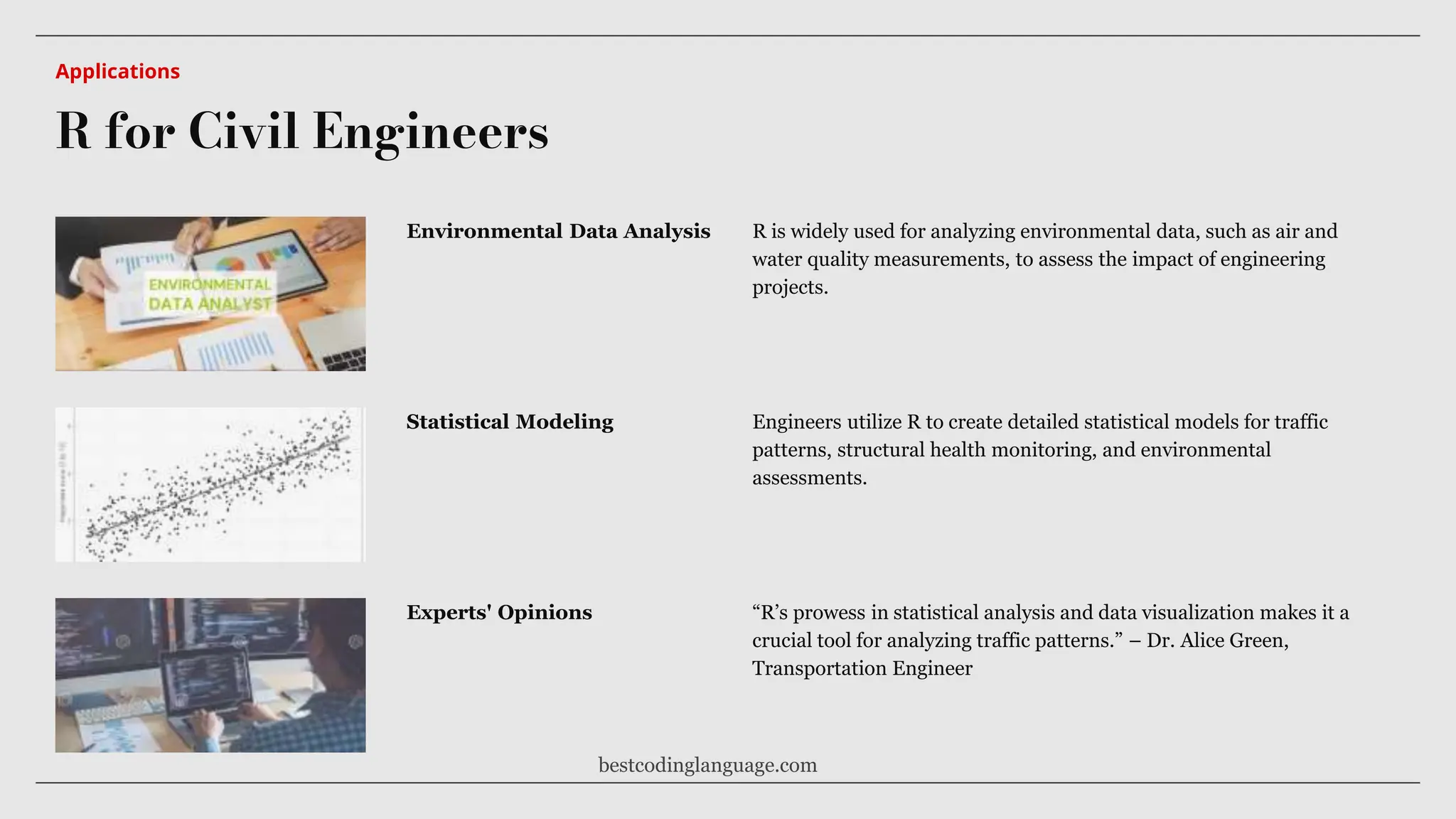 Best Programming Language for Civil Engineers | PPTX