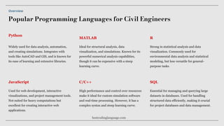 Best Programming Language for Civil Engineers | PPTX