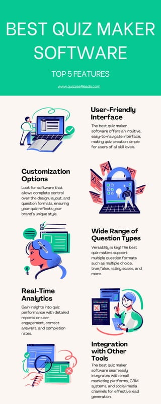 Best Quiz Maker Software: Top 5 Features | PDF