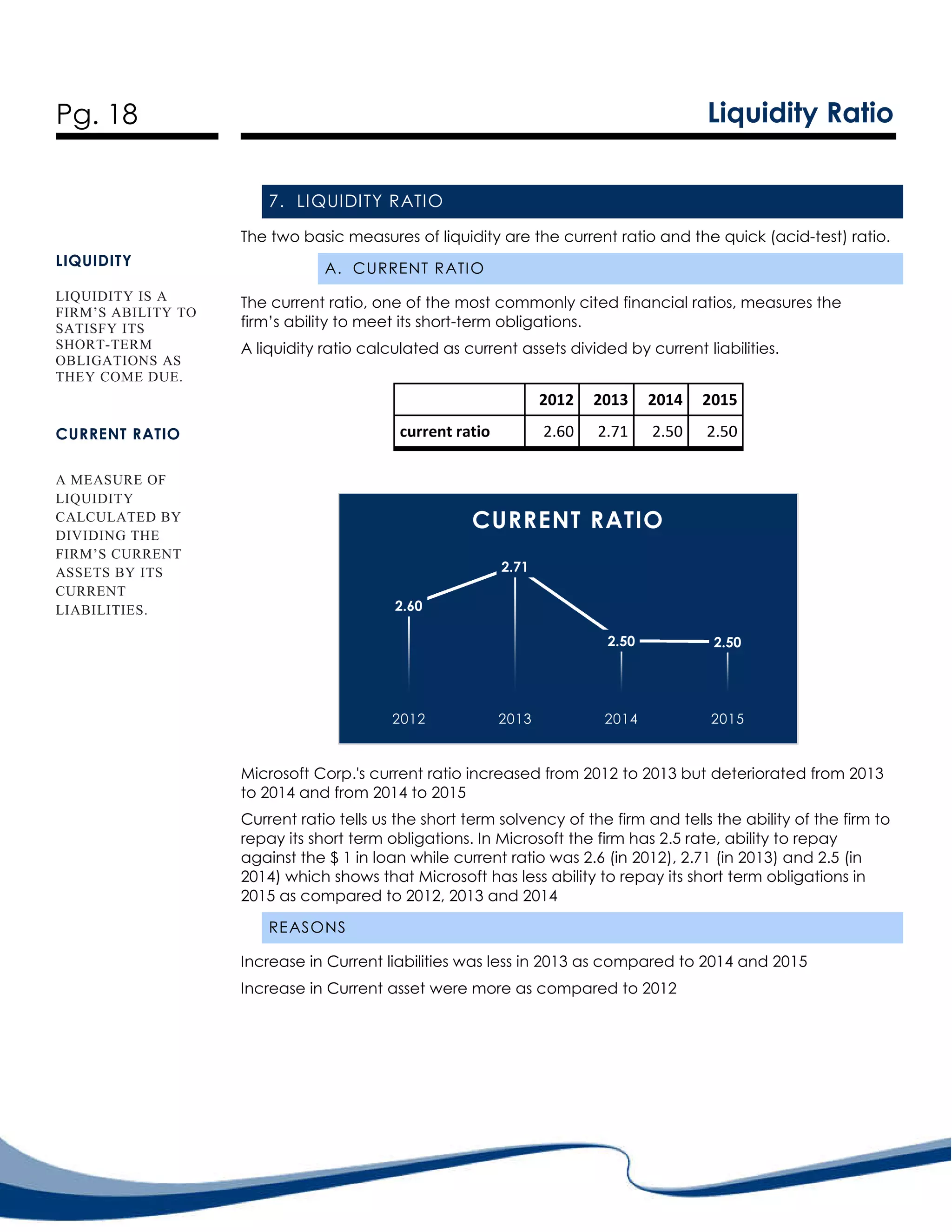 Ratio Analysis of Microsoft corp. | PDF | Business Accounting & Finance ...