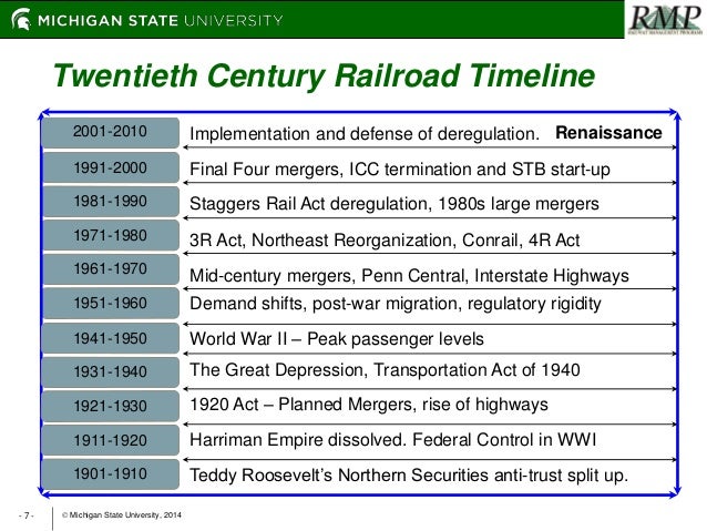 American Railroads: Decline and Renaissance in the Twentieth Century