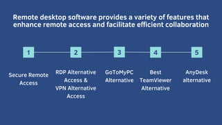 Best Remote Desktop Software | PDF