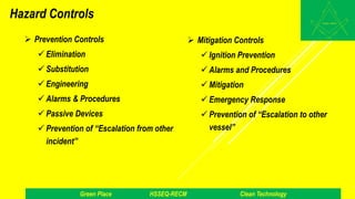 Best Safety Practices HSSEQ - RECM.pdf