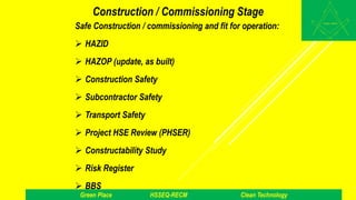 Best Safety Practices HSSEQ - RECM.pdf