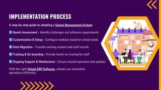 Best School Management System for Small and Large Institutions in 2025.pdf
